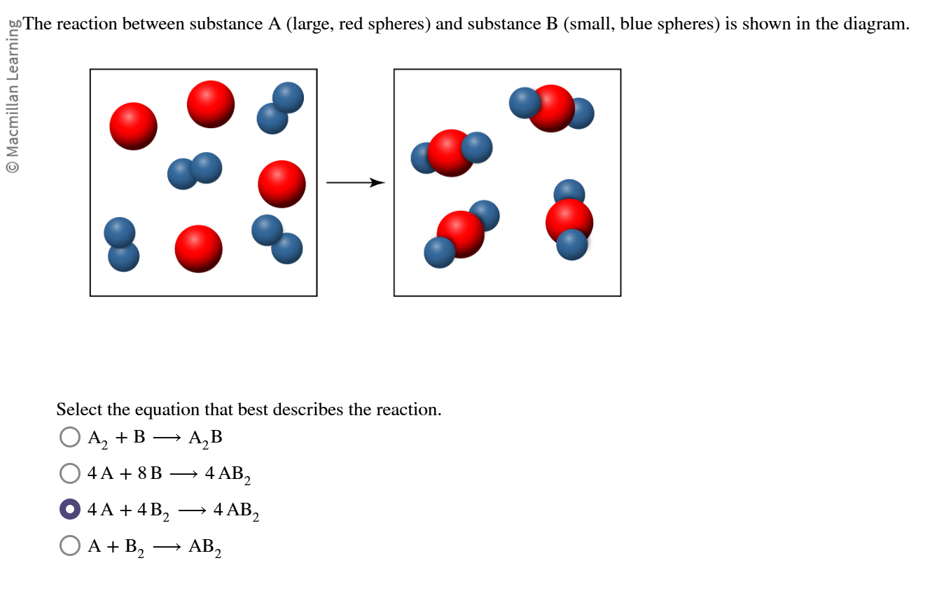 the reaction between substance a large red spheres and substance b ...