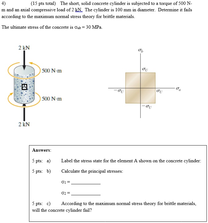 SOLVED: The short, solid concrete cylinder is subjected to a torque of ...
