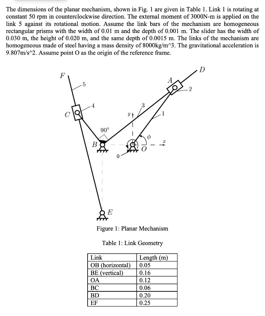 Solved Determine The Type Of Motion Rotation Translation And Complex