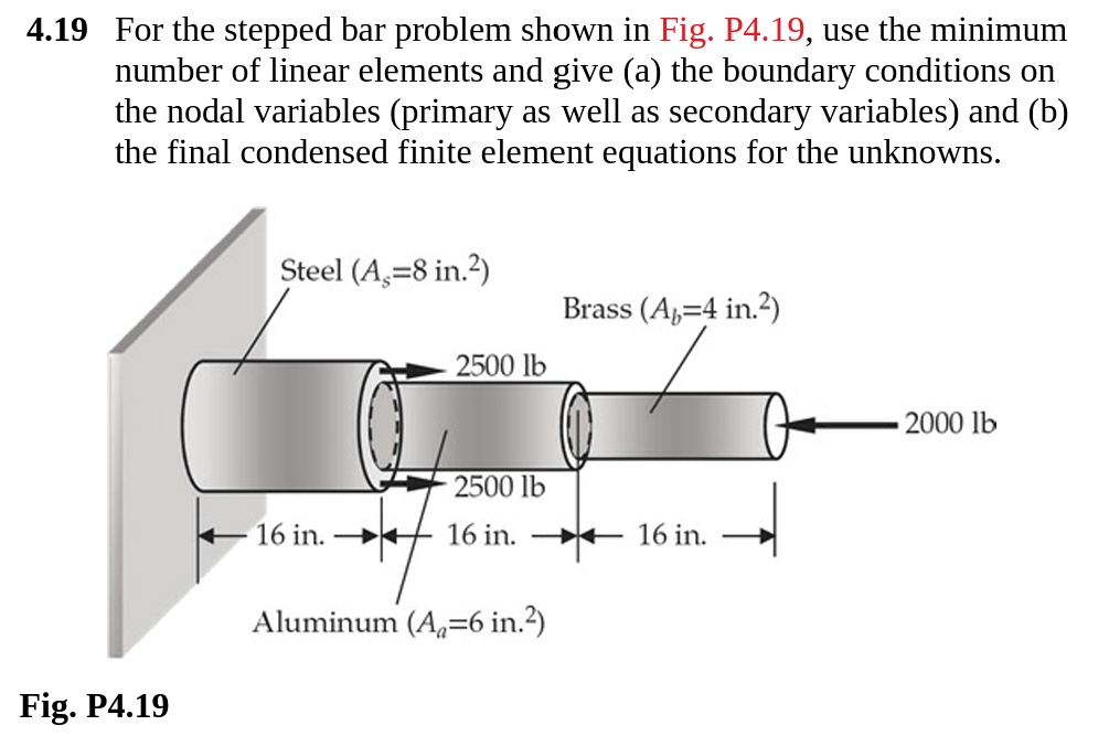 VIDEO solution: 4.19 For the stepped bar problem shown in Fig. P4.19, use the minimum number of ...