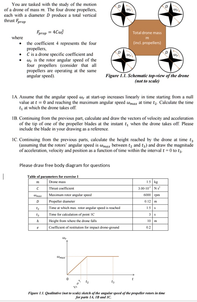 SOLVED: You are tasked with the study of the motion of a drone of mass ...