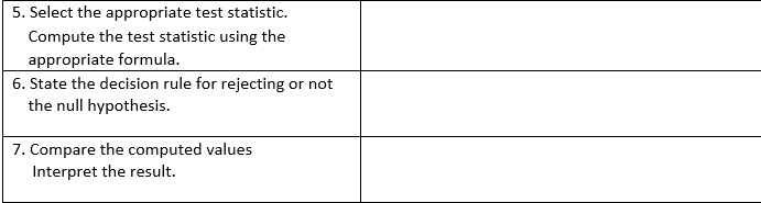 SOLVED: 5 . Select the appropriate test statistic. Compute the test ...