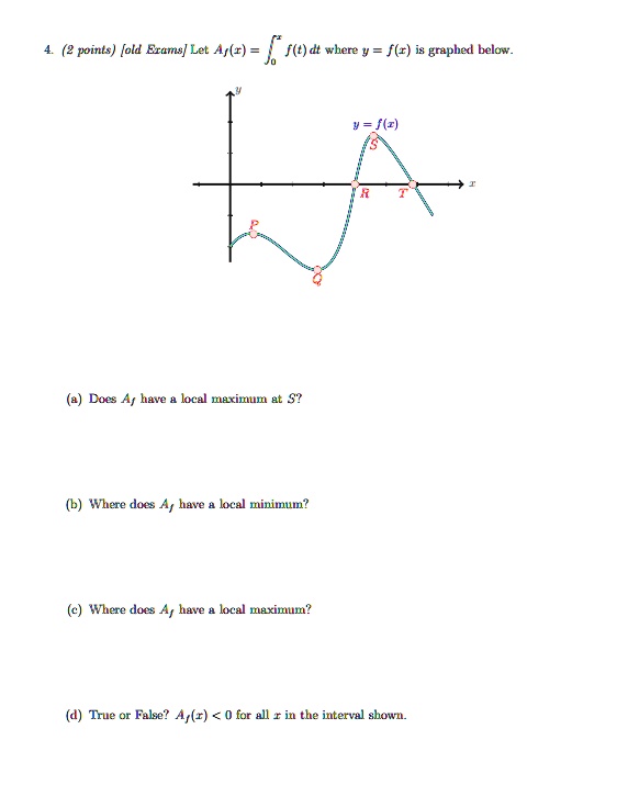 SOLVED: (2 points [old Erams Let Af(r) = f(t) dt where y f(r) graphexl below . f(z) Loes Ap have ...