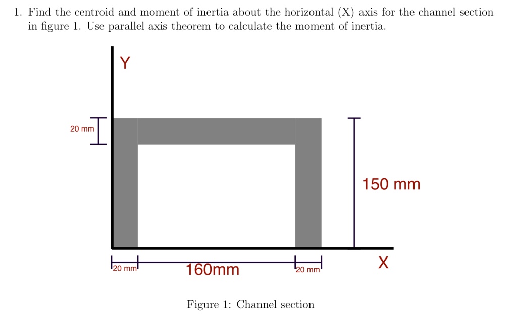 l find the centroid and moment of inertia about the horizontal x axis for the channel section in ...