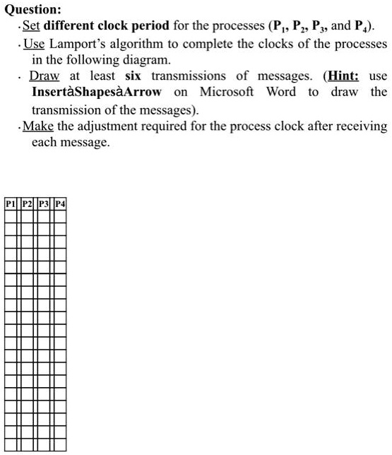 Question: ·Set different clock period for the processes (P1, P2, P3, and P4). ·Use Lamport's ...