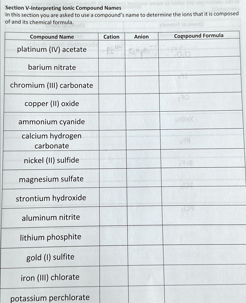 Section V Interpreting Lonic Compound Names In This Section You Are