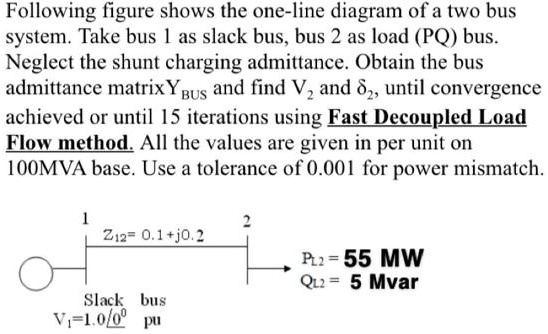 SOLVED: Following figure shows the one-line diagram of a two-bus system. Take bus 1 as the slack ...