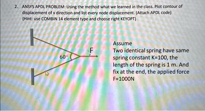 Solved 2 Ansys Apdl Problem Using The Method We Learned In Class Plot The Contour Of