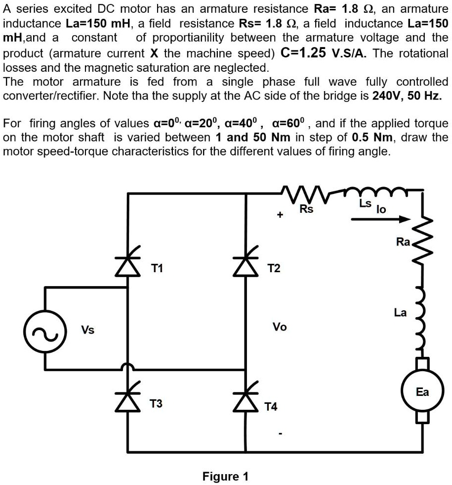 SOLVED: A series excited DC motor has an armature resistance Ra = 1.8 Î ...