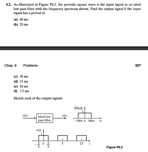 SOLVED: Just need part (e) 6.2. As illustrated in Figure P6.2, the periodic square wave is the ...