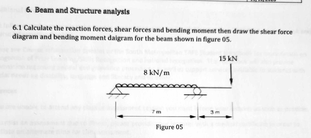 6. Beam and Structure analysis 6.1 Calculate the reaction forces, shear ...