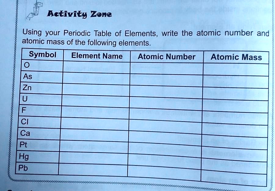 Using your Periodic Table of Elements, write the atomic number and ...