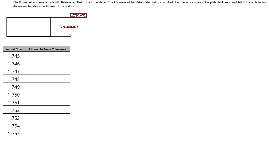 SOLVED: The figure below shows a plate with flatness applied to the top surface. The thickness ...