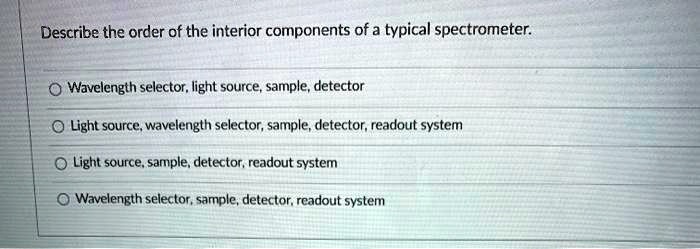 SOLVED: Describe the order of the interior components of a typical ...
