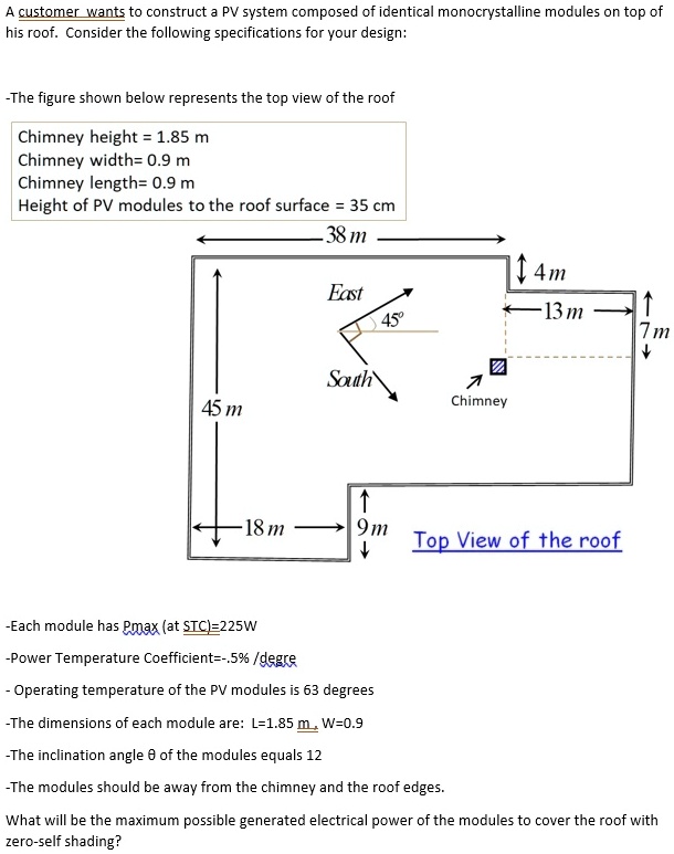 SOLVED: A customer wants to construct a PV system composed of identical monocrystalline modules ...