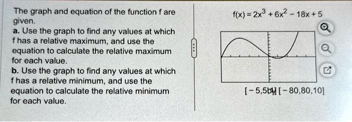 The graph and equation of the function f are given, a.Use the graph to ...