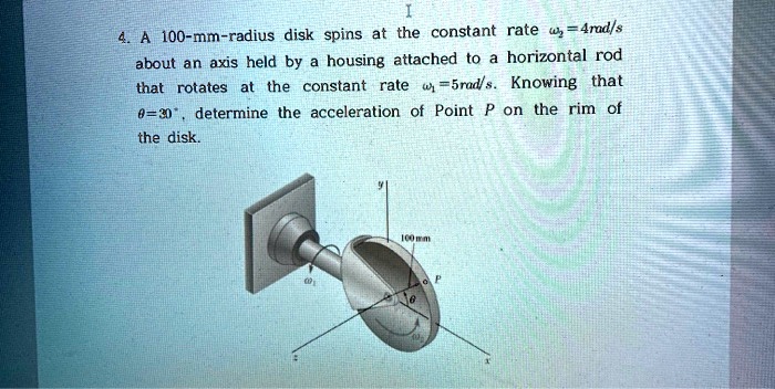 4. A 100-mm-radius disk spins at the constant rate ω2 = 4 rad/s about ...