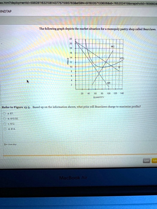 The following graph depicts the market situation for a monopoly pastry shop called Bearclaws. 22 ...