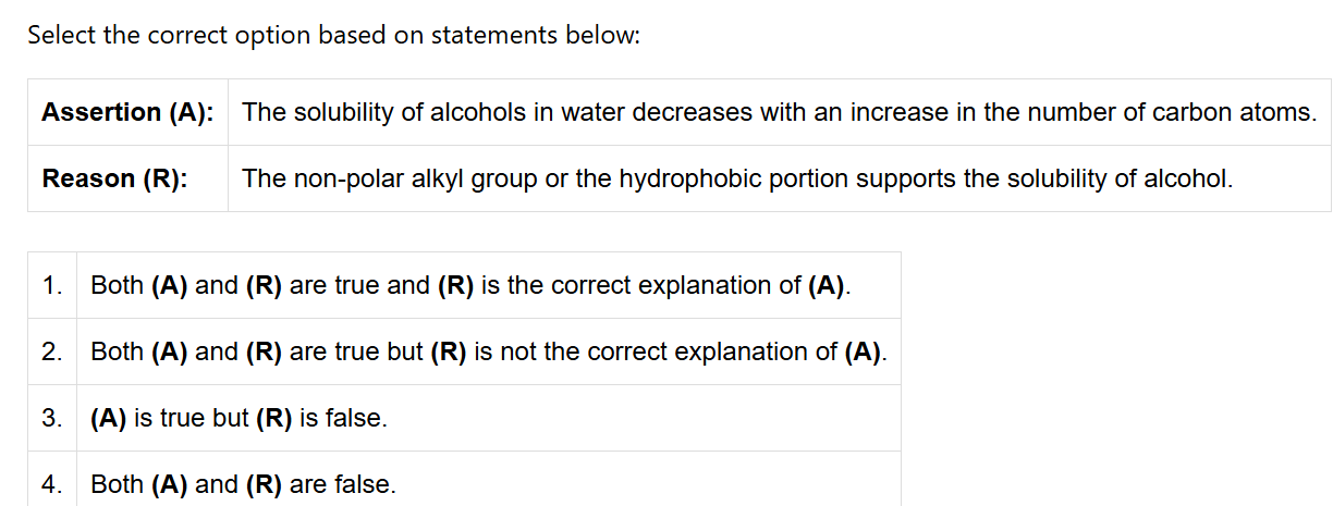 select the correct option based on statements below begintabularll hline assertion a the ...