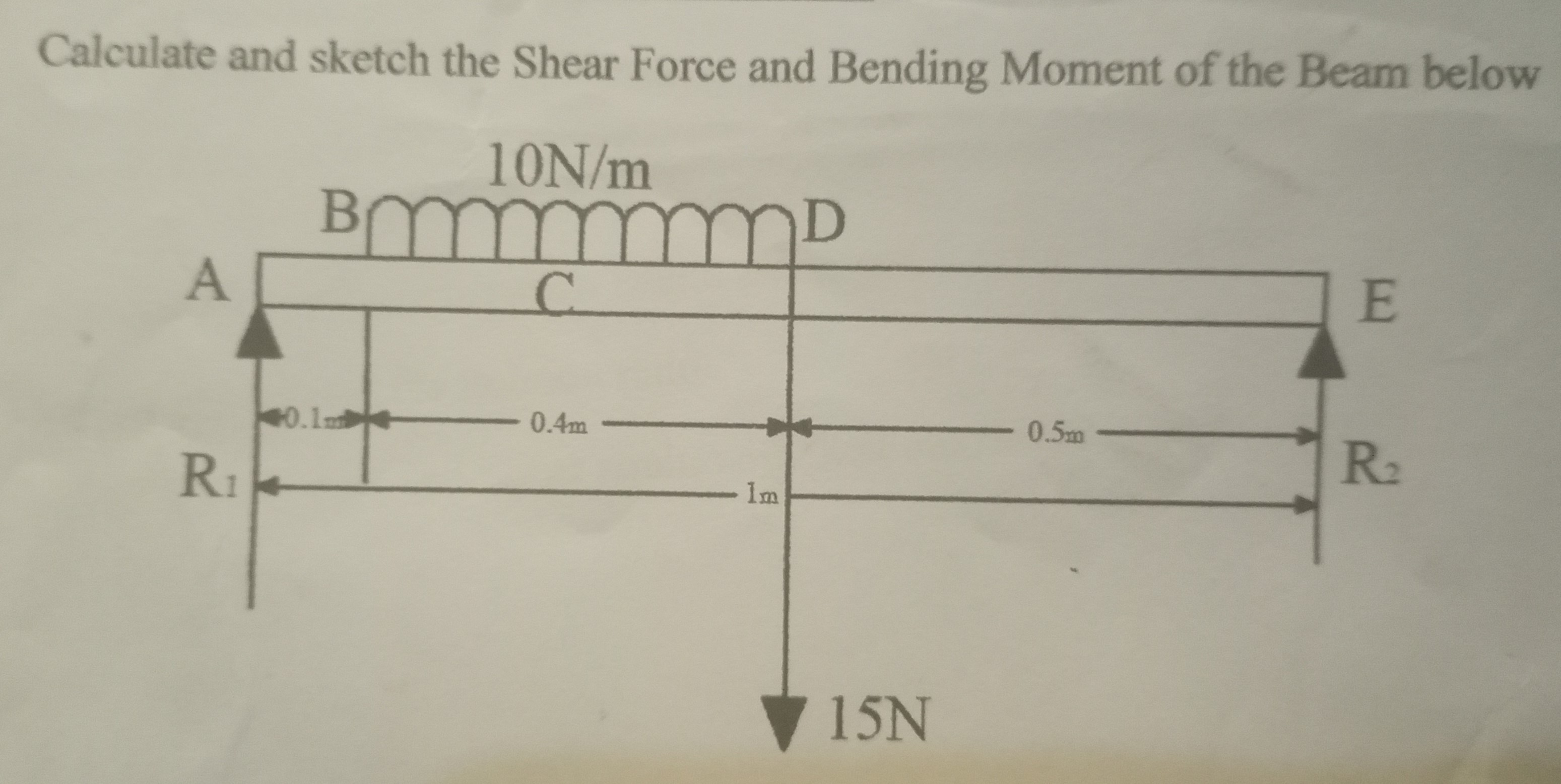 SOLVED: Calculate and sketch the Shear Force and Bending Moment of the ...