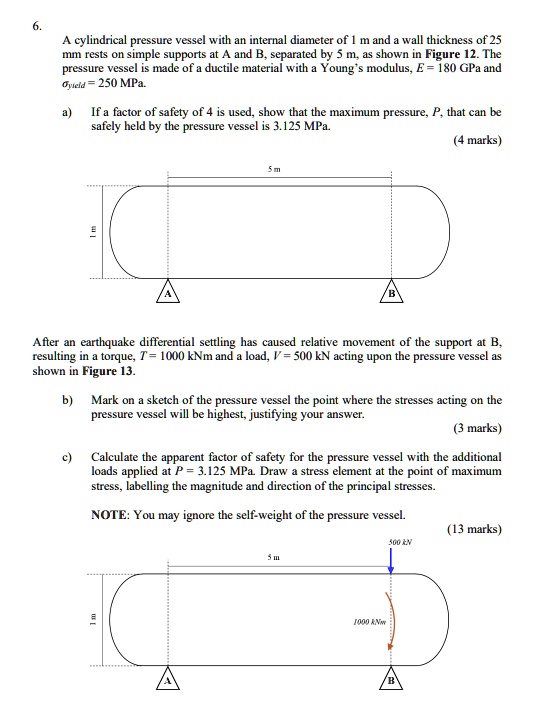 6. A cylindrical pressure vessel with an internal diameter of 1 m and a ...