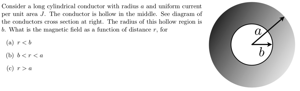 consider long cylindrical conductor with radius and uniform current per unit area the conductor ...