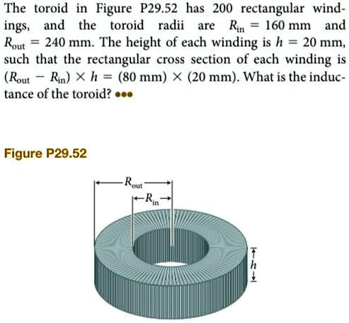 SOLVED:The toroid in Figure P29.52 has 200 rectangular wind- ings, and ...