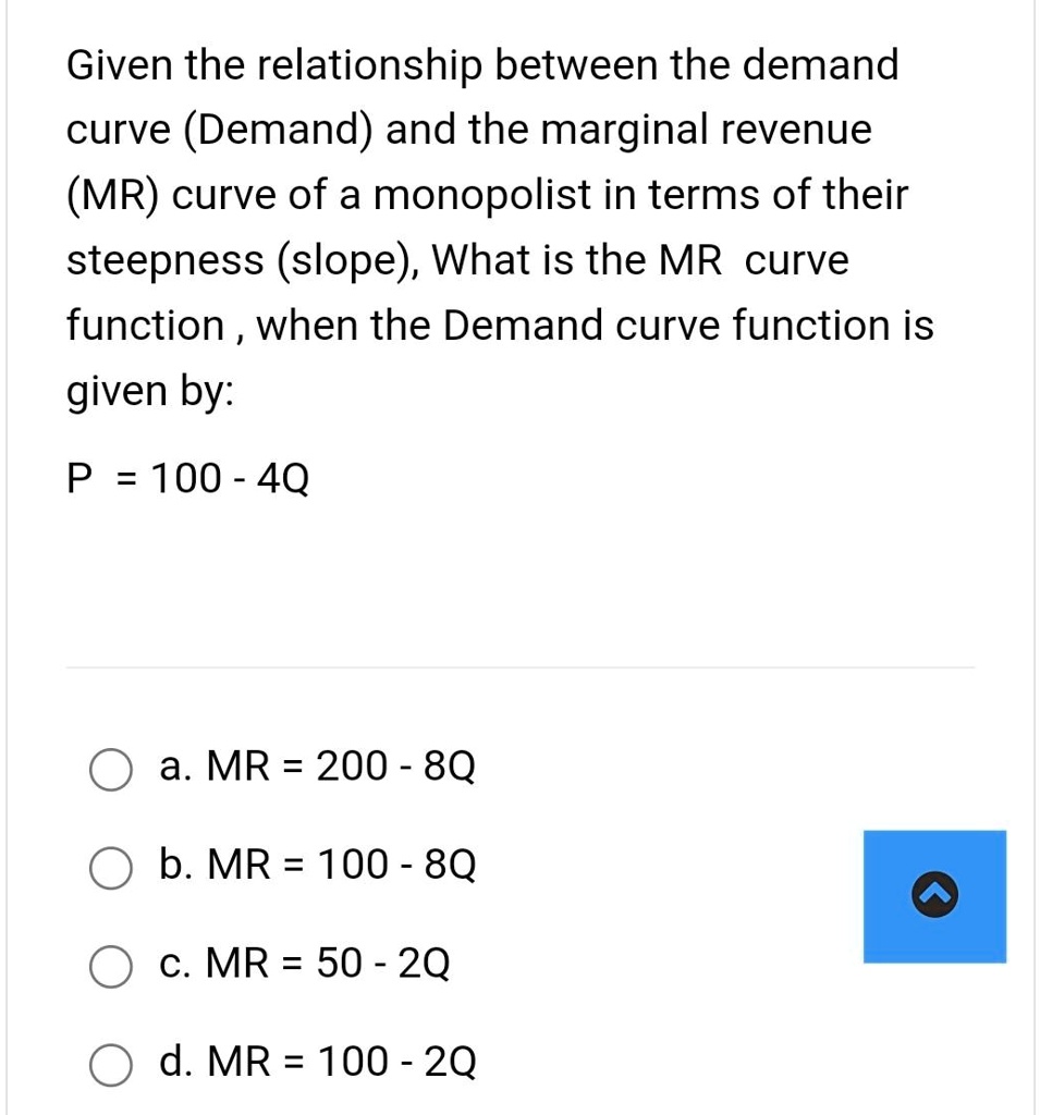 SOLVED: Given the relationship between the demand curve (Demand) and ...