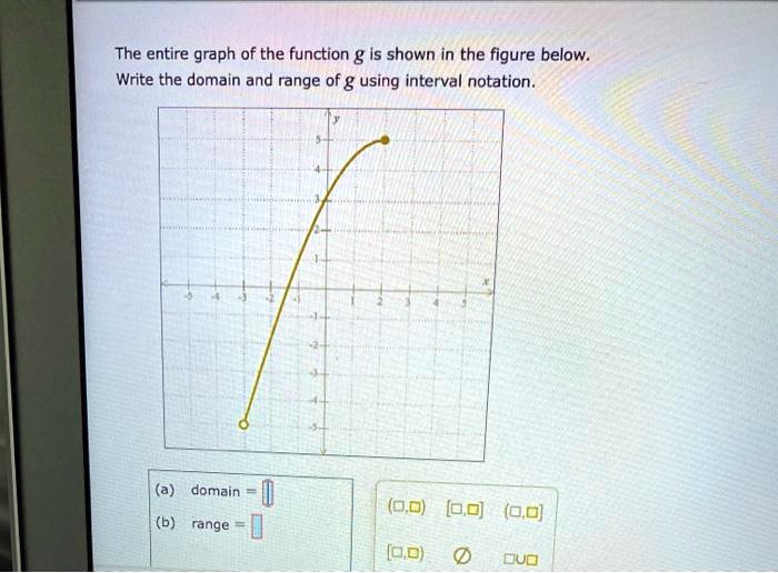 SOLVED: The entire graph of the function g is shown in the figure below ...