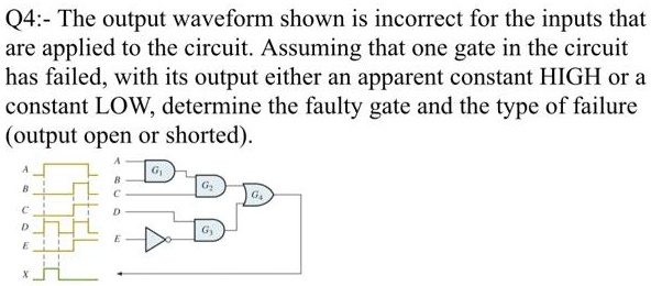 SOLVED: solve Q4:- The output waveform shown is incorrect for the inputs that are applied to the ...