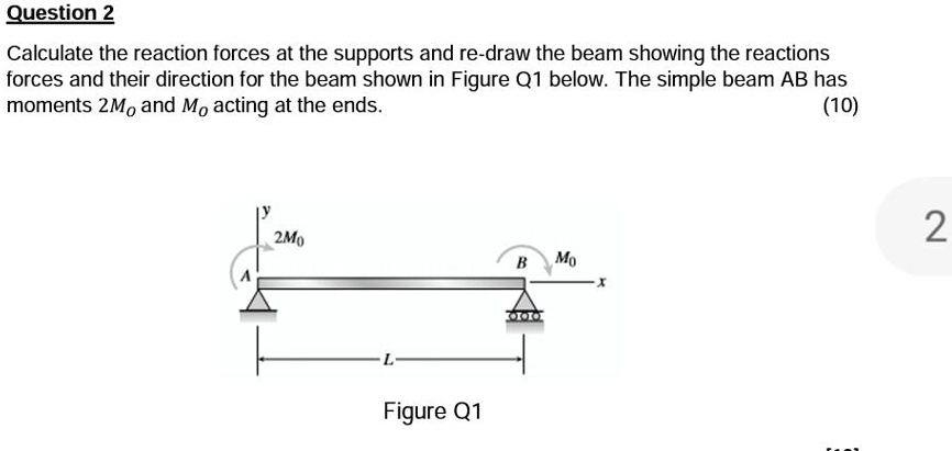 SOLVED: Question 2: Calculate the reaction forces at the supports and re-draw the beam, showing ...