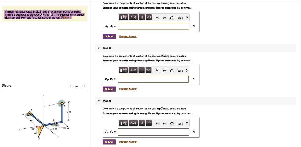 SOLVED: Determine the components of reaction at the bearing A using scalar notation. The bent ...