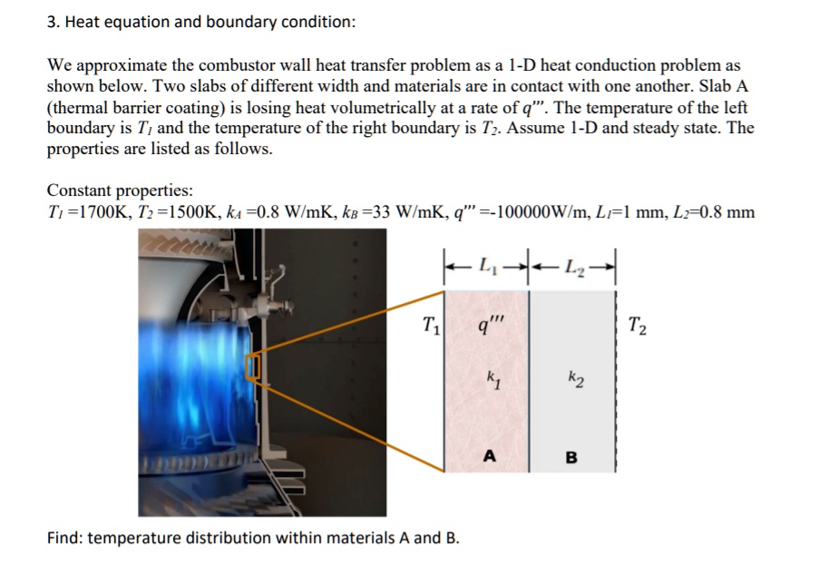 3 Heat Equation And Boundary Condition We Approximate The Combustor Wall Heat Transfer Problem