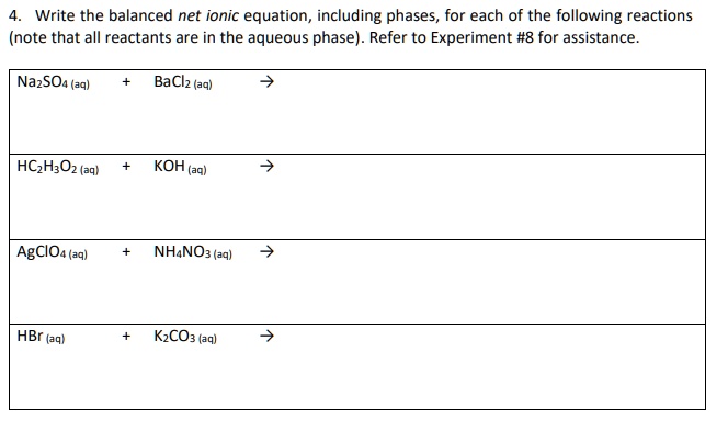 SOLVED: Write the balanced net ionic equation, including phases, for each of the following ...