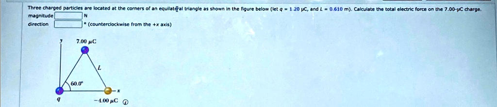 SOLVED: magnitude N direction (counterclockwise from the +x axis) Three ...