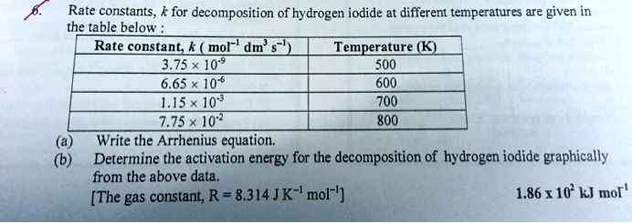 Rate Constants K For Decomposition Of Hydrogen Iodid… Solvedlib