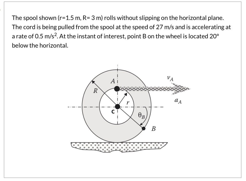 determine in rads in rads2 vc in ms ac in ms2 vbx in ms vby in ms abx ...