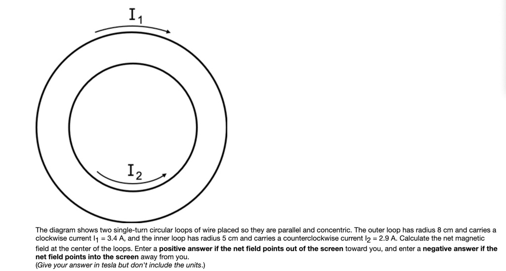 SOLVED:I I2 The diagram shows two single-turn circular loops of wire placed so they are parallel ...