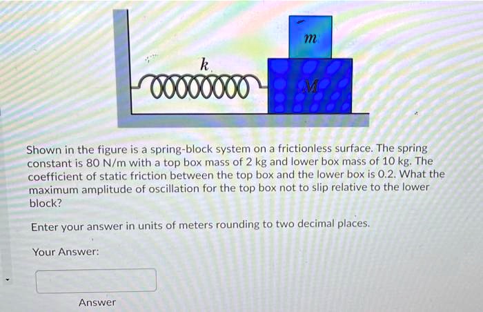 Shown in the figure is a spring-block system on a frictionless surface. The spring constant is ...