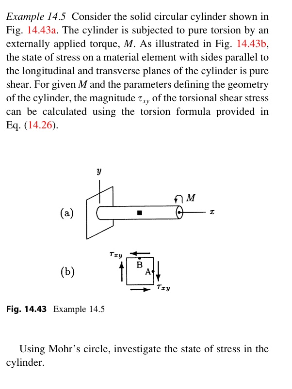 Example 14.5 Consider the solid circular cylinder shown in Fig. 14.43a ...