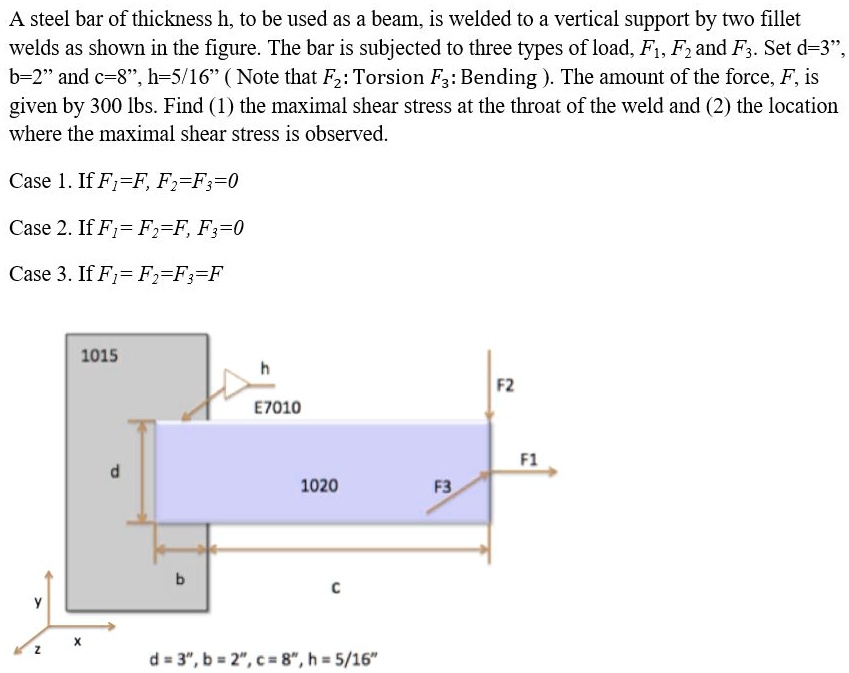 SOLVED: A steel bar of thickness h, to be used as a beam, is welded to ...
