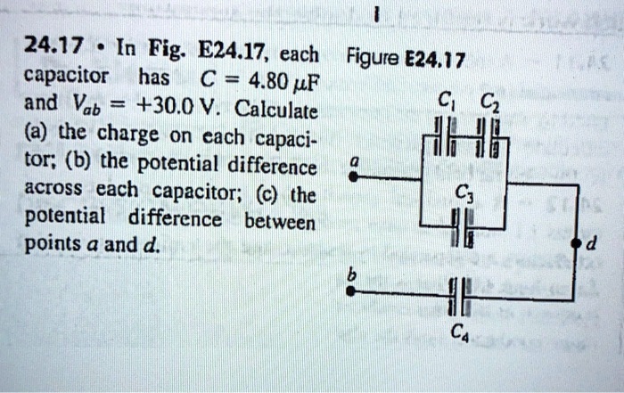 SOLVED: In Fig: E24.17, each capacitor has C = 4.80 pF and Vab = +30.0 ...