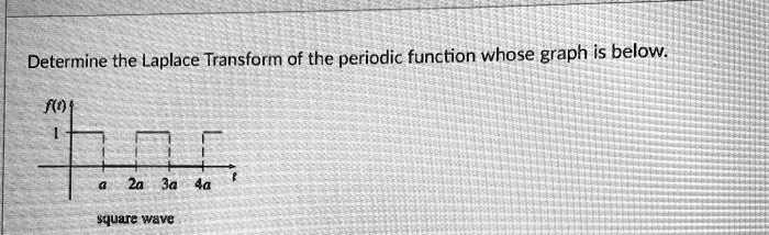 SOLVED: Determine the Laplace Transform of the periodic function whose graph is below: Square wave