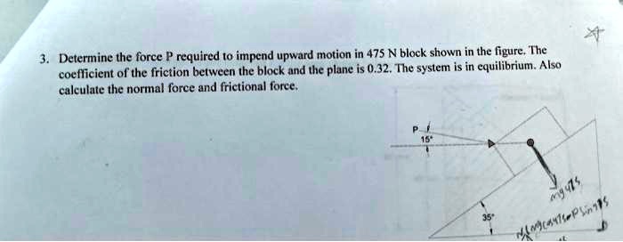 Determine the force P required to impede upward motion in the 475 N ...