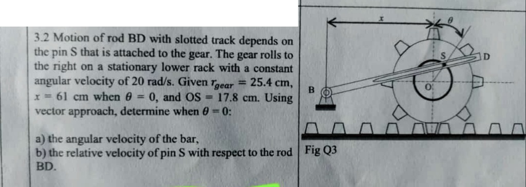 SOLVED: Kinematics 3.2 Motion of rod BD with slotted track depends on ...