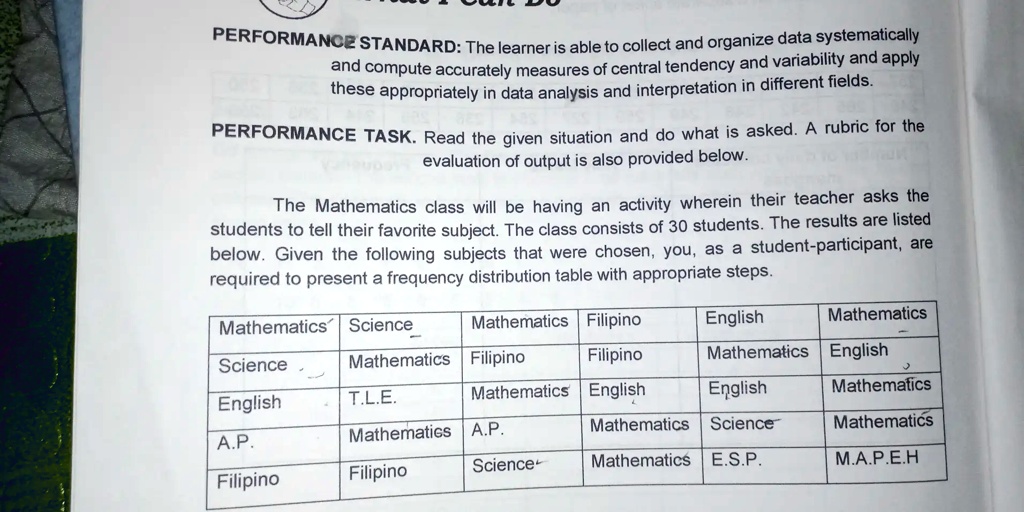 SOLVED: PERFORMANCE STANDARD: The learner is able to collect and organize data systematically ...