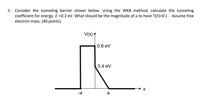 5. Consider the tunneling barrier shown below. Using the WKB method, calculate the tunneling ...