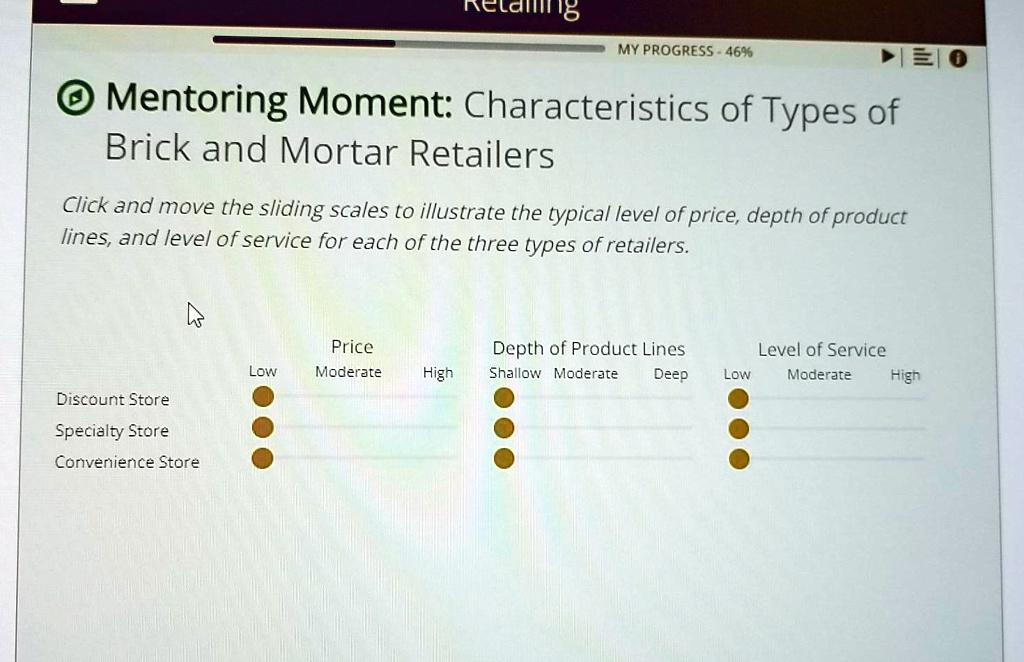 Retailing MY PROGRESS - 46% Mentoring Moment: Characteristics of Types ...