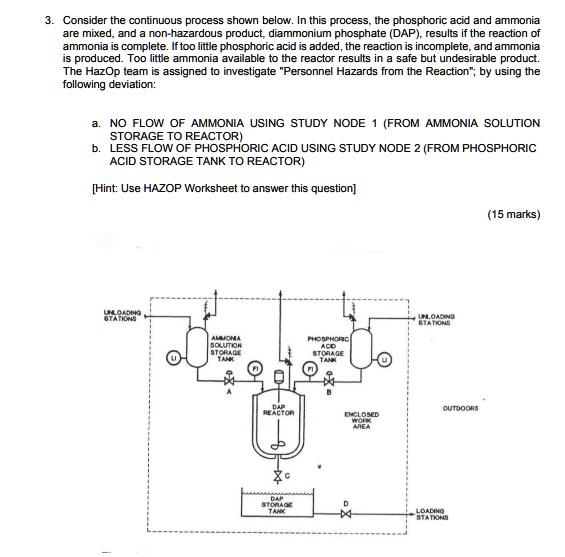 SOLVED: Consider the continuous process shown below. In this process ...