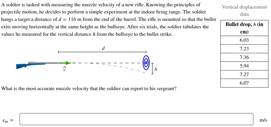 SOLVED: A soldier is tasked with measuring the muzzle velocity of new ...